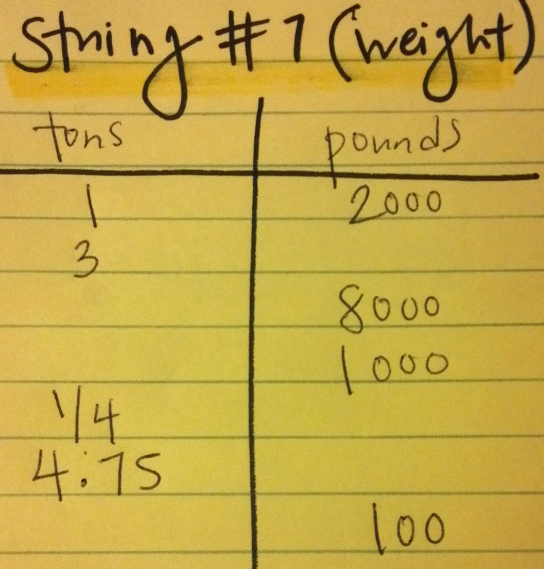 rational number strings – Number Strings