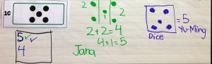 Dot Talk: Early Numeracy – Number Strings