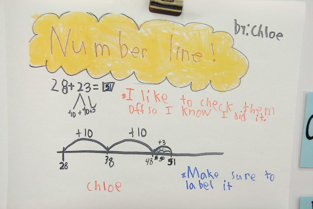 On the rug with Angela – Number Strings