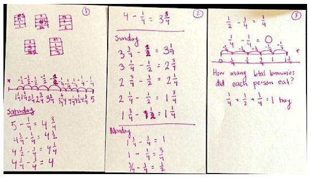 A count around for fractions – Number Strings