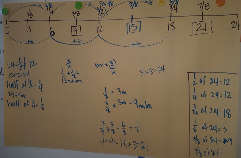 Number Strings – a community for number string design