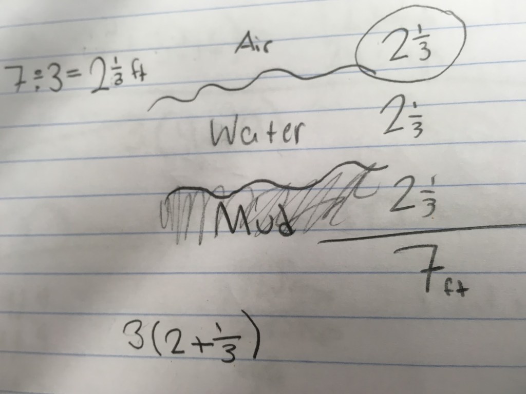 The Mathematics of Core Sampling: Division of Fractions – Number Strings
