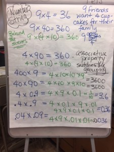 Trusting the digits: Developing place value understanding – Number Strings