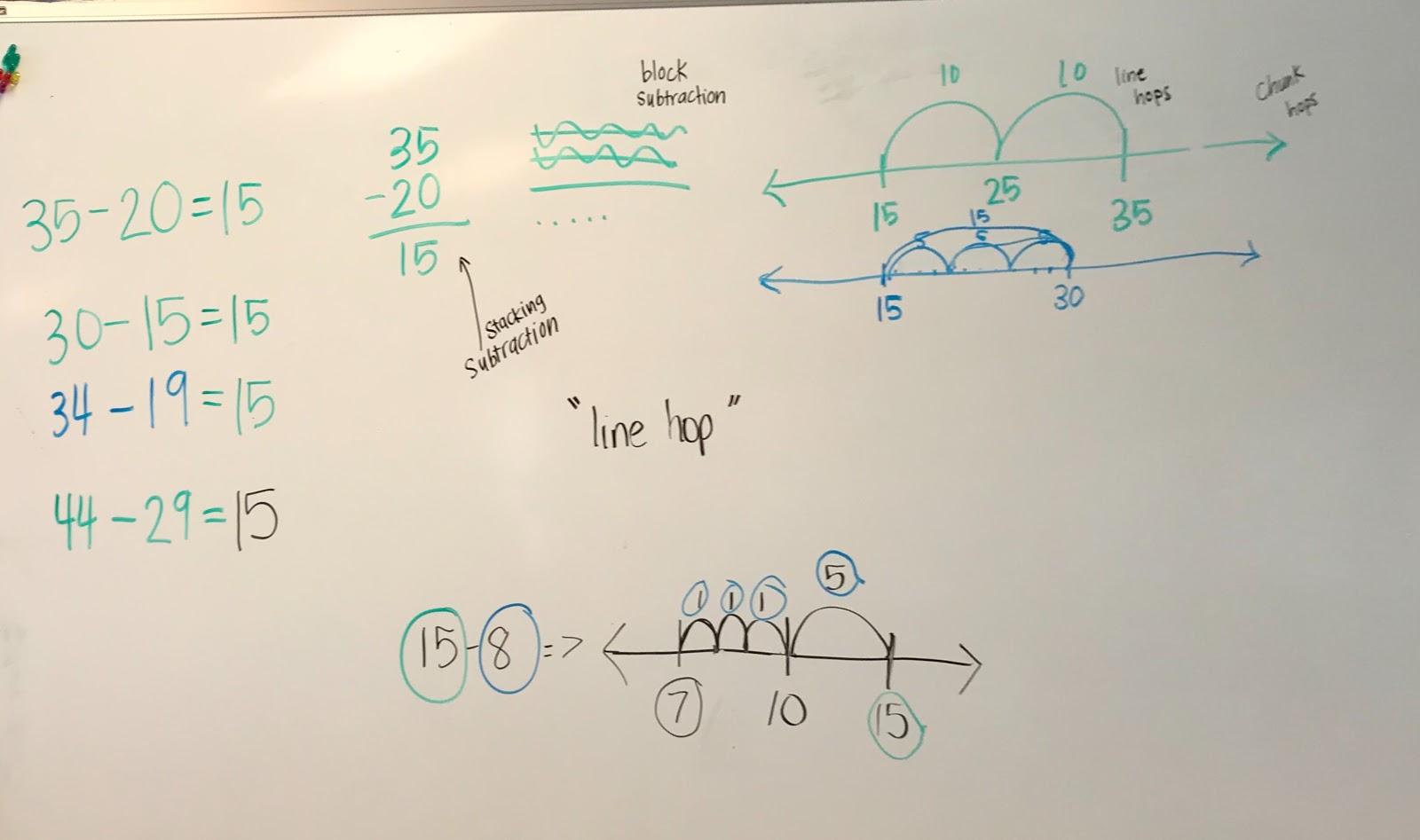 Differentiating Number Strings: The BandAid Problems – Number Strings