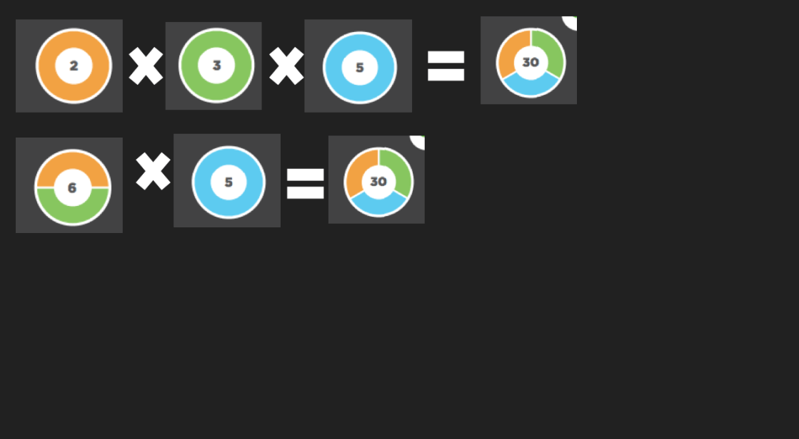 5th Grade – Number Strings